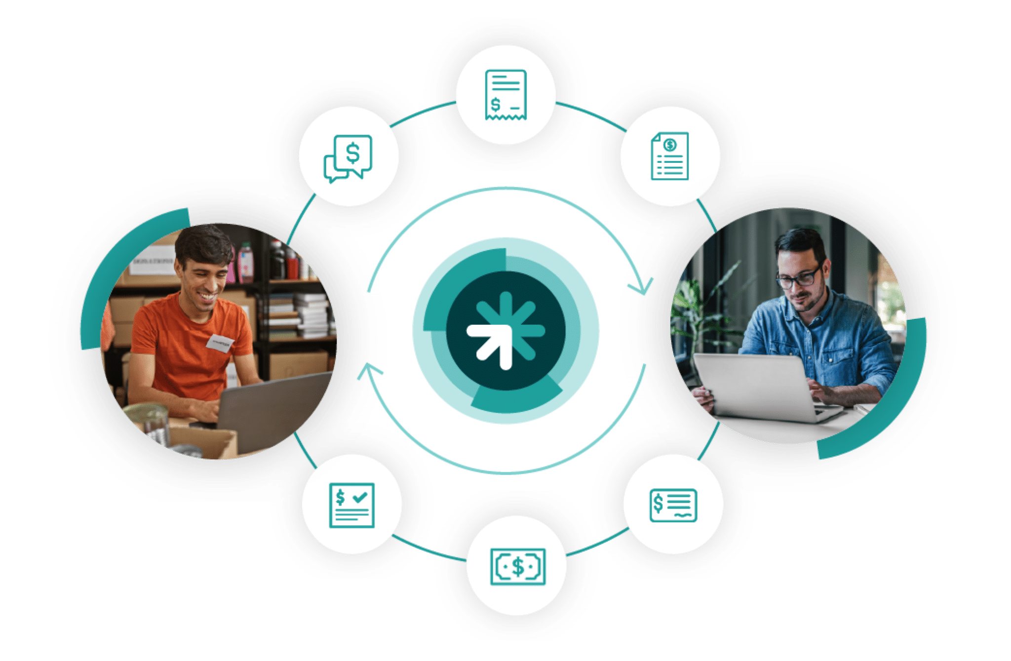 How Findhelp Supports 1115 Waiver Implementation - Findhelp