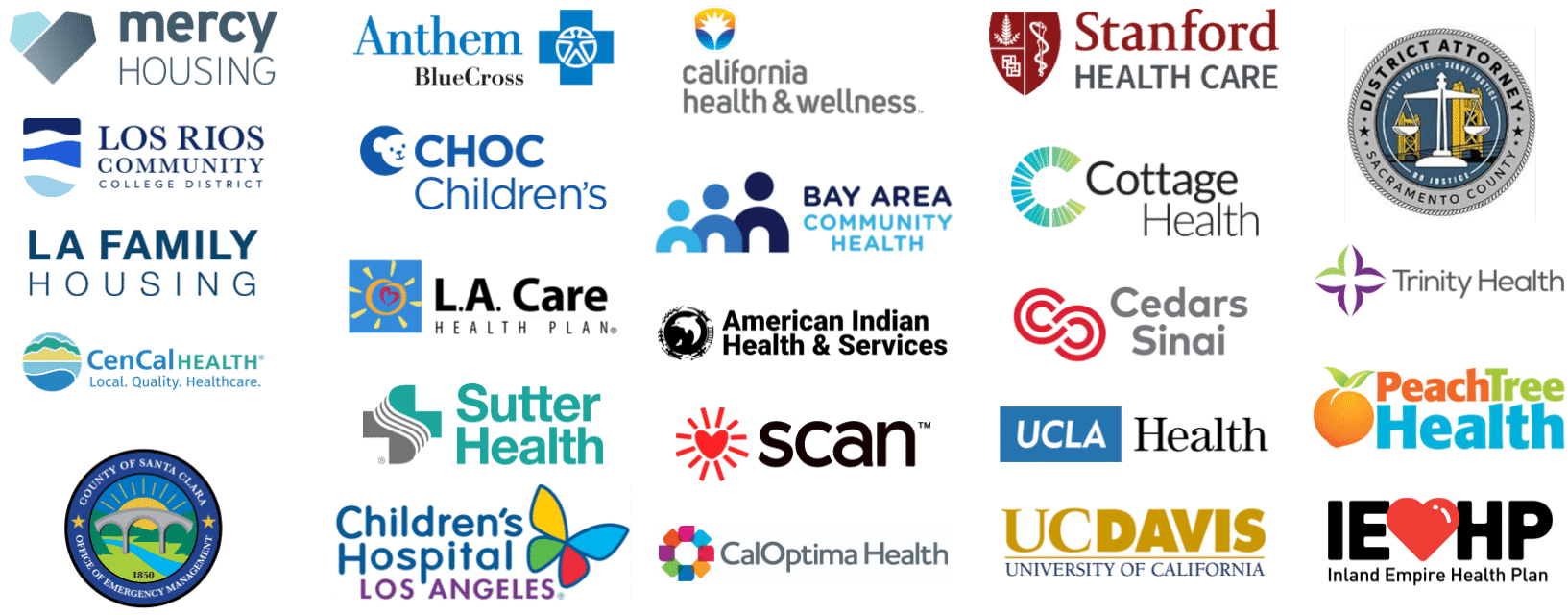 Meeting the Mandates: Powering California HRSN Service Delivery