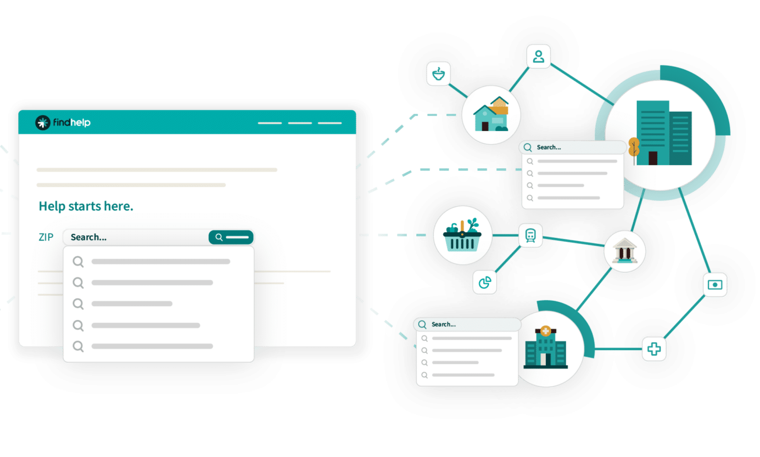Manage Closed-Loop Referrals With The Findhelp Platform - Findhelp