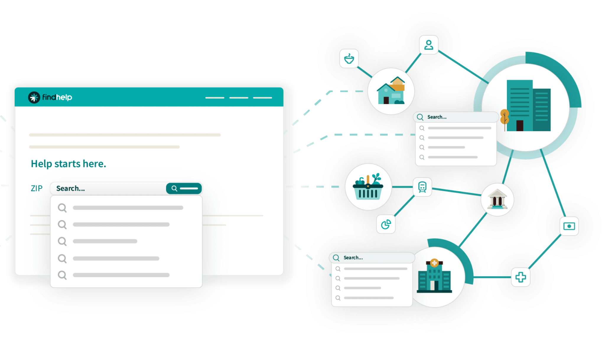 Manage Closed-Loop Referrals With The Findhelp Platform - Findhelp