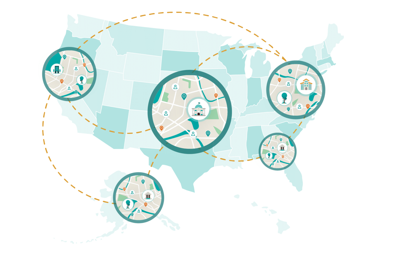 Industry Solutions for Government - Findhelp