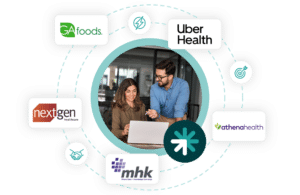 Solutions for Findhelp Partners - Findhelp