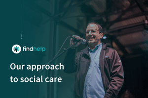 Publications - Findhelp